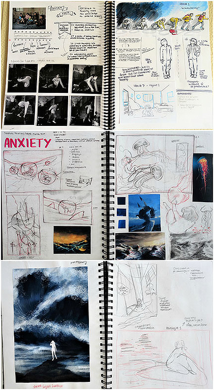 Accepted Art School Portfolio Examples · Art Prof