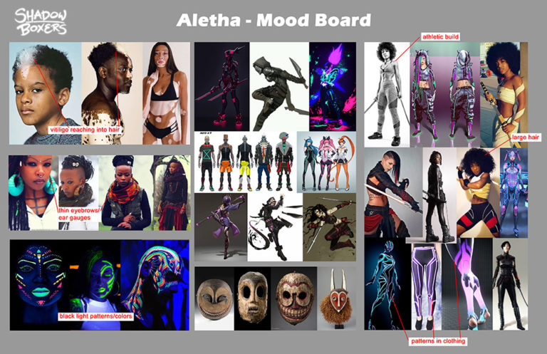 Brainstorming TRACK: Lesson 3, Mood Boards · Art Prof