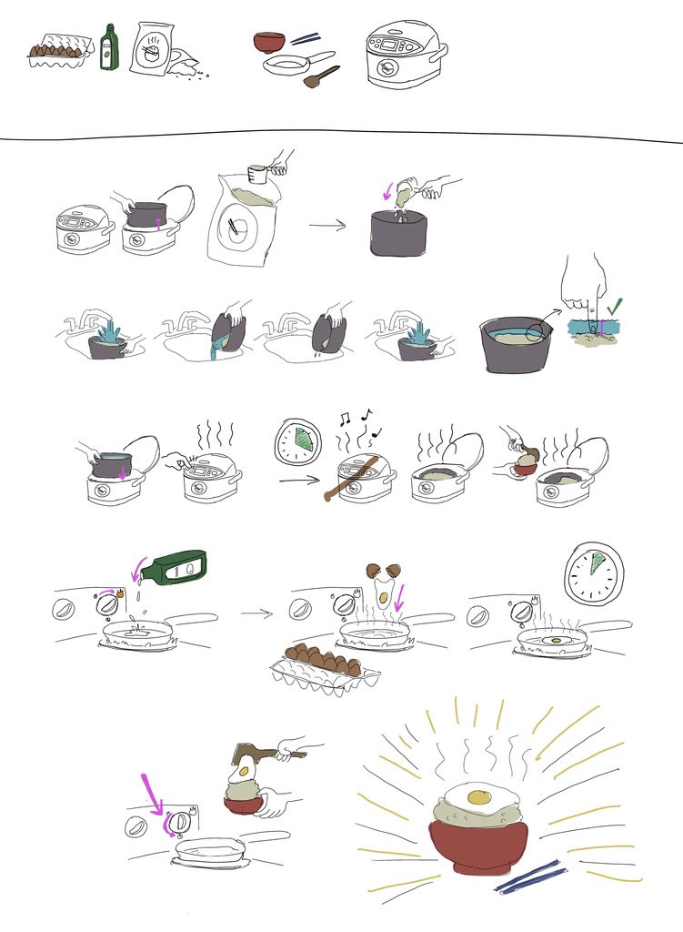 Comics Curriculum · Art Prof