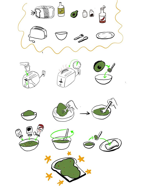 Comics Curriculum Art Prof